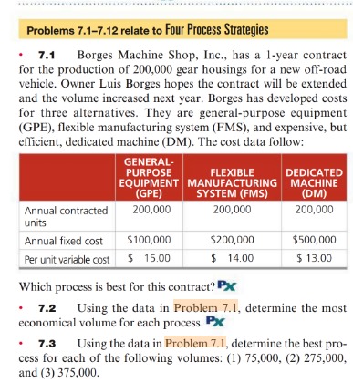Solved Problems 7.1-7.12 ﻿relate to Four Process | Chegg.com