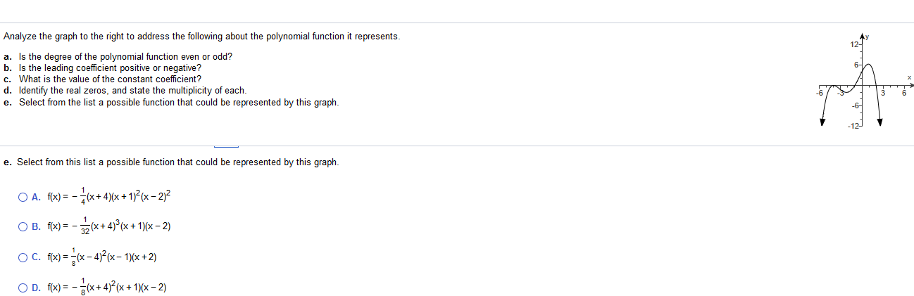 Solved Analyze the graph to the right to address the | Chegg.com