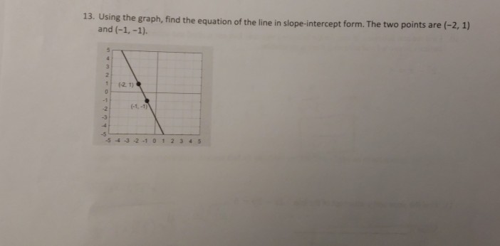 Solved 13. Using the graph, find the equation of the line in | Chegg.com
