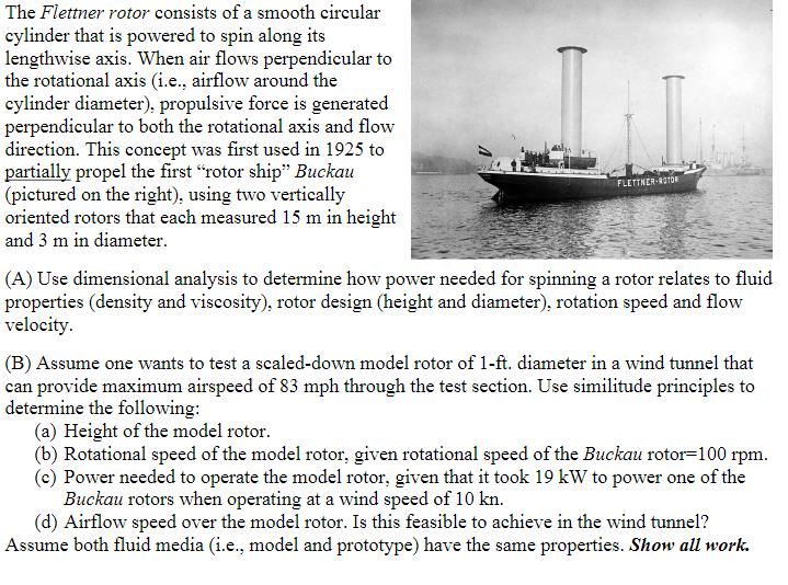 Solved The Flettner rotor consists of a smooth circular | Chegg.com