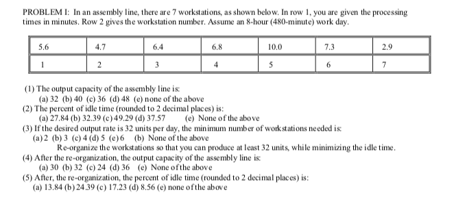 Solved PROBLEM I: In an assembly line, there are 7 | Chegg.com