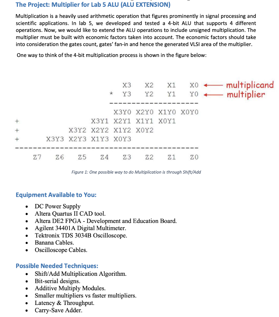 The Project: Multiplier for Lab 5 ALU (ALU EXTENSION) | Chegg.com