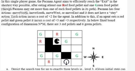 Solved In this single player game, the Pacman Agent aims to | Chegg.com