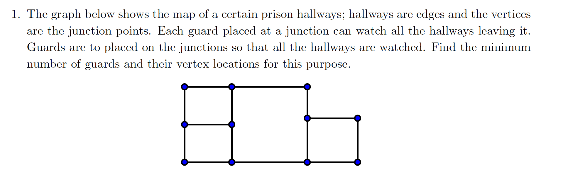 Solved 1. The graph below shows the map of a certain prison | Chegg.com