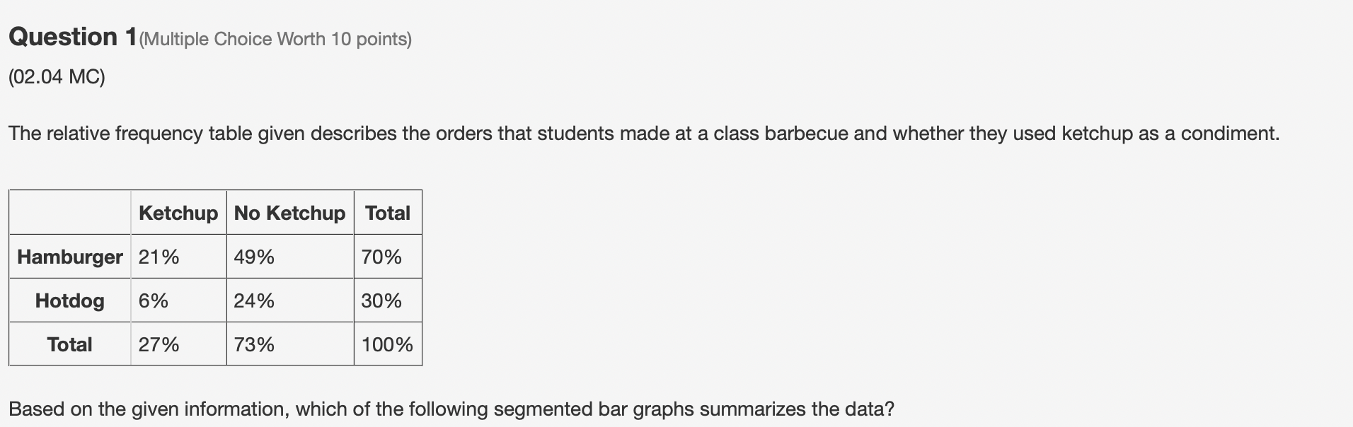 Solved Question 1(Multiple Choice Worth 10 points) (02.04 | Chegg.com