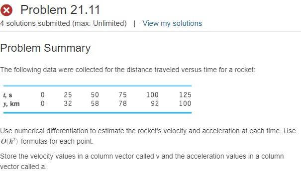 Solved X Problem 21.11 4 solutions submitted (max: | Chegg.com