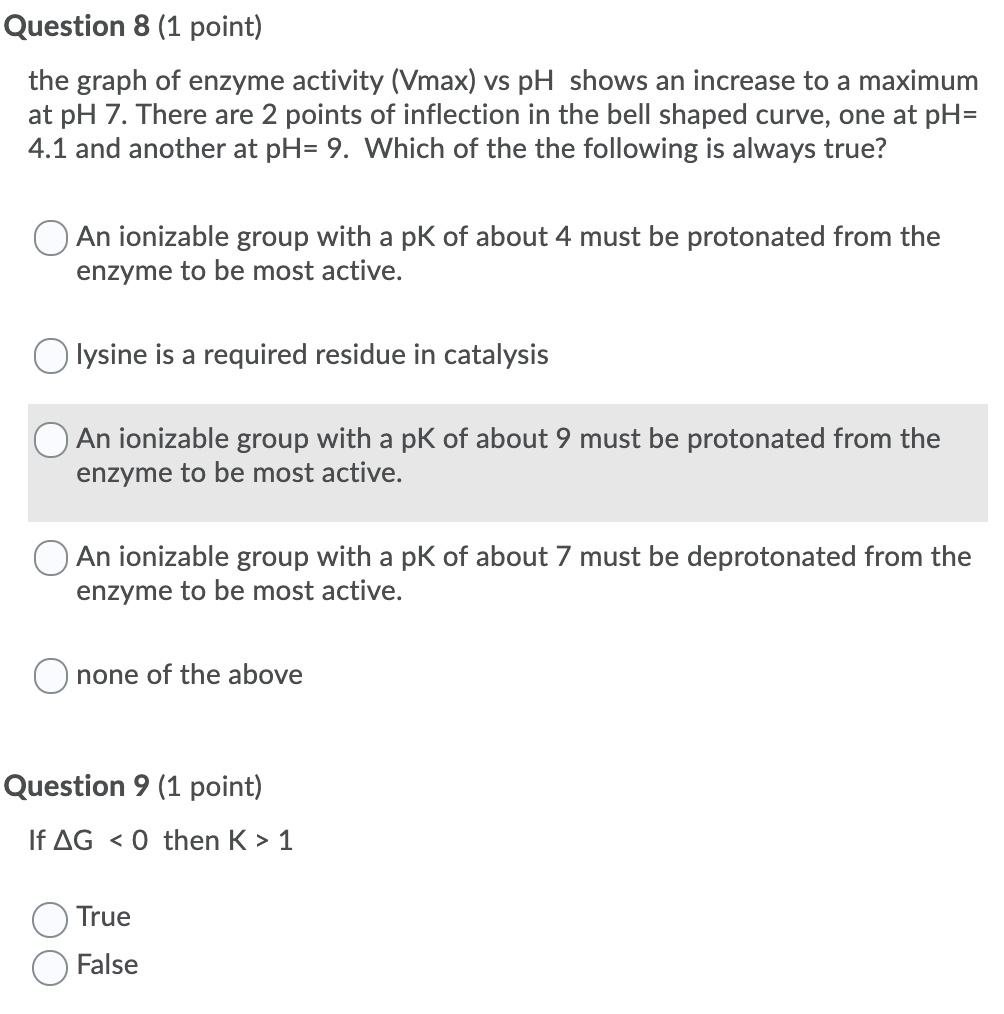 Solved Question 8 (1 point) the graph of enzyme activity | Chegg.com