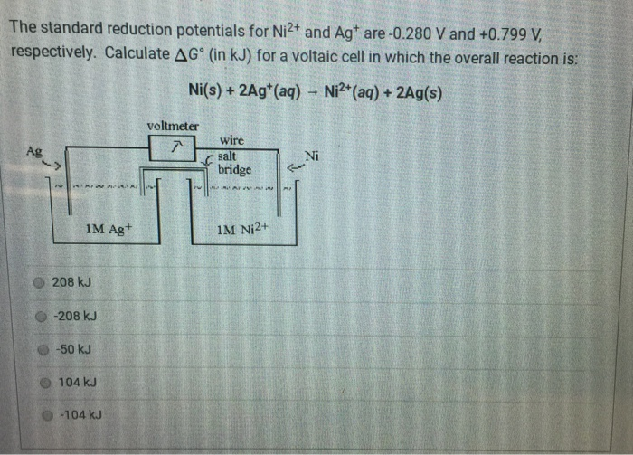Solved The standard reduction potentials for Ni2+ and Agt | Chegg.com