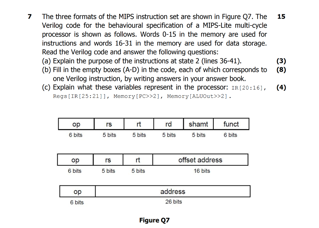 Solved The three formats of the MIPS instruction set are | Chegg.com