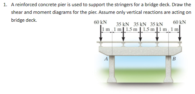 Solved 1. A reinforced concrete pier is used to support the | Chegg.com