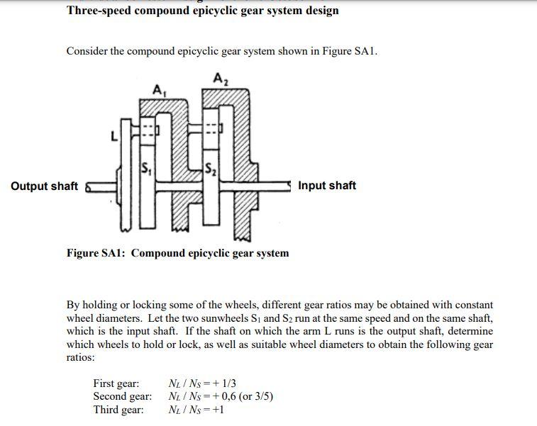 Solved For all the above ratios, the input- and output | Chegg.com