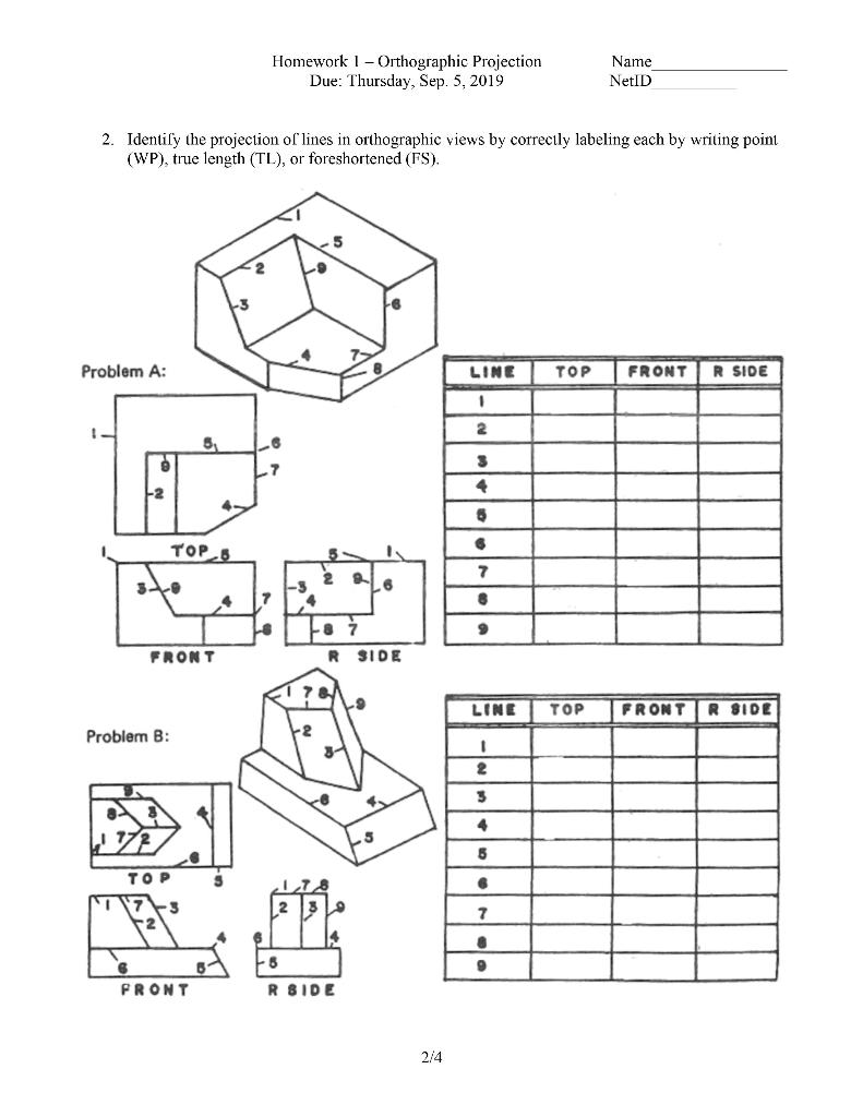 Solved 1. Identily the lypes of planes in each orthographic | Chegg.com