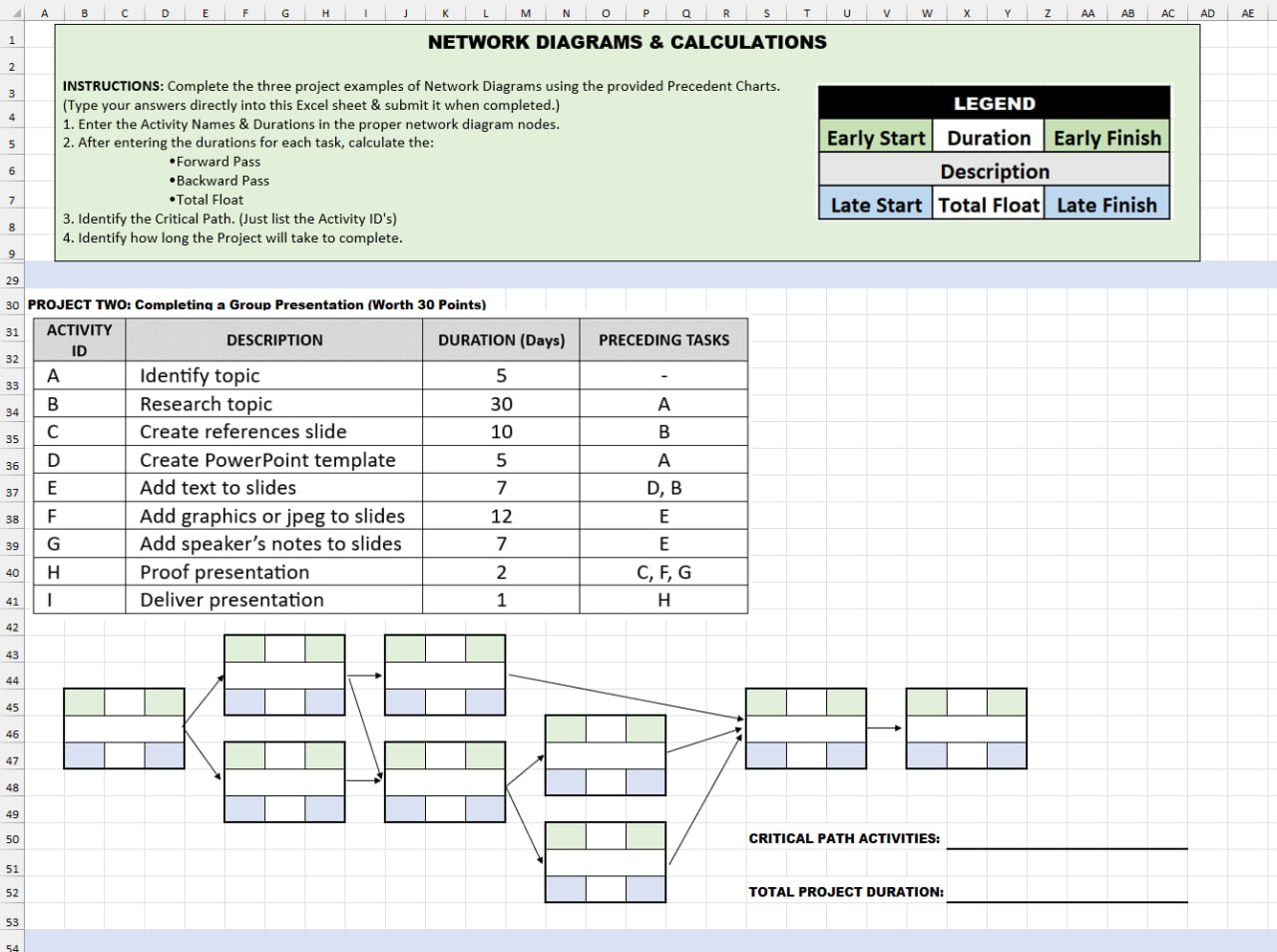 Solved NETWORK DIAGRAMS \& CALCULATIONSINSTRUCTIONS: | Chegg.com