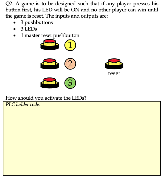 Solved Q2. A game is to be designed such that if any player | Chegg.com
