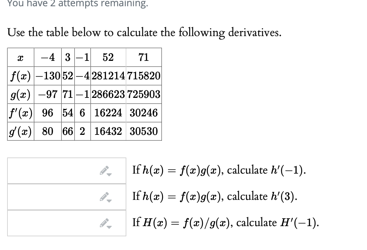Solved You have 2 attempts remaining. Use the table below to | Chegg.com