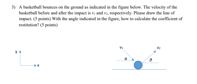 Solved 3) A basketball bounces on the ground as indicated in | Chegg.com