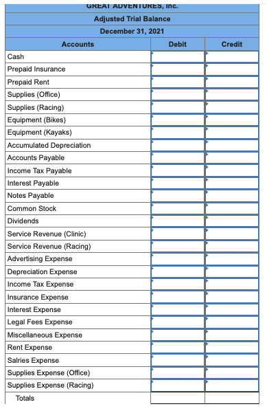 Solved On July 1, 2021, Tony and Suzie organize their new | Chegg.com