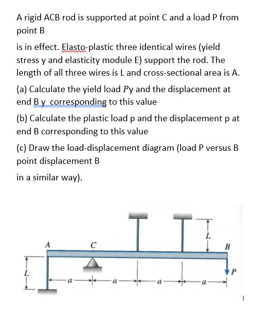 Solved A rigid ACB rod is supported at point Cand a load P | Chegg.com