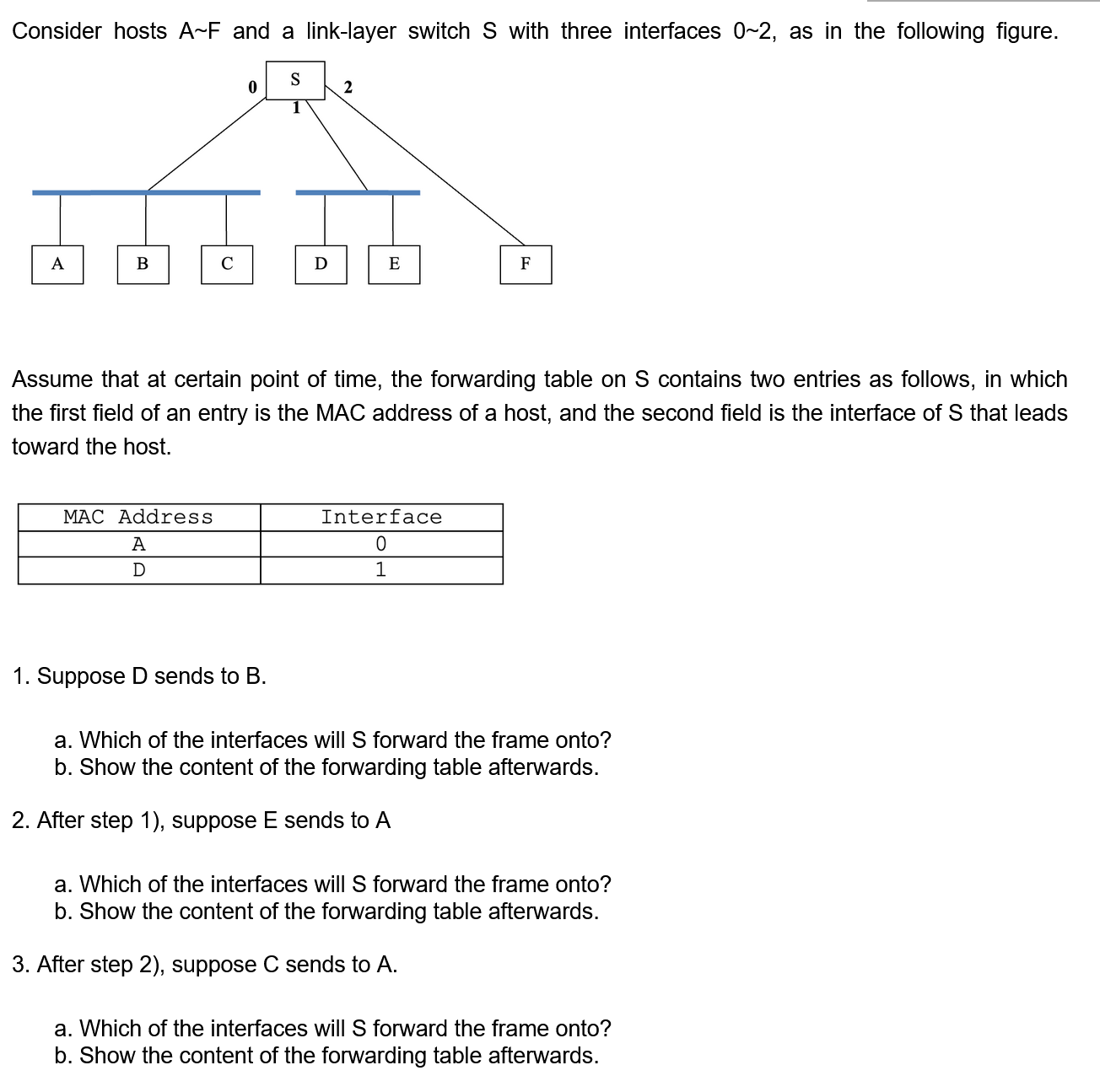 Solved Consider hosts A∼F and a link-layer switch S with | Chegg.com