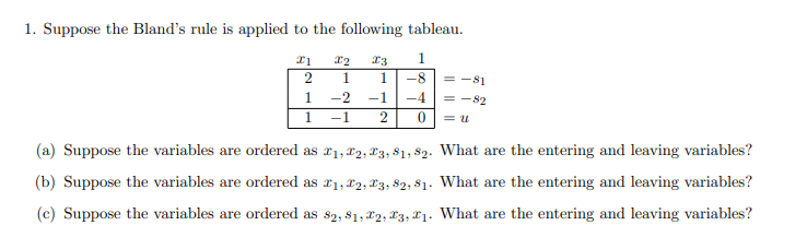 1. Suppose the Bland's rule is applied to the | Chegg.com