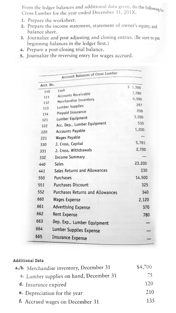 Solved do the following for From the ledger balances and | Chegg.com