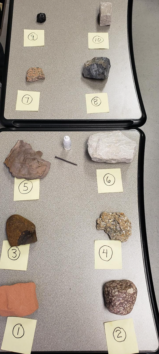 Solved Use tables 3.2.10 and 3.2.1 to fill out the | Chegg.com