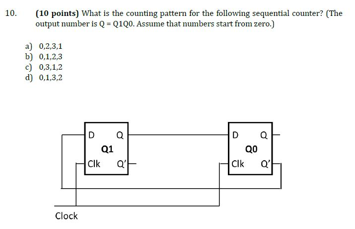 Solved 10. (10 points) What is the counting pattern for the | Chegg.com