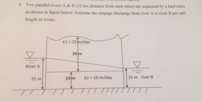 Solved Two parallel rivers A & B (10 km distance from each | Chegg.com