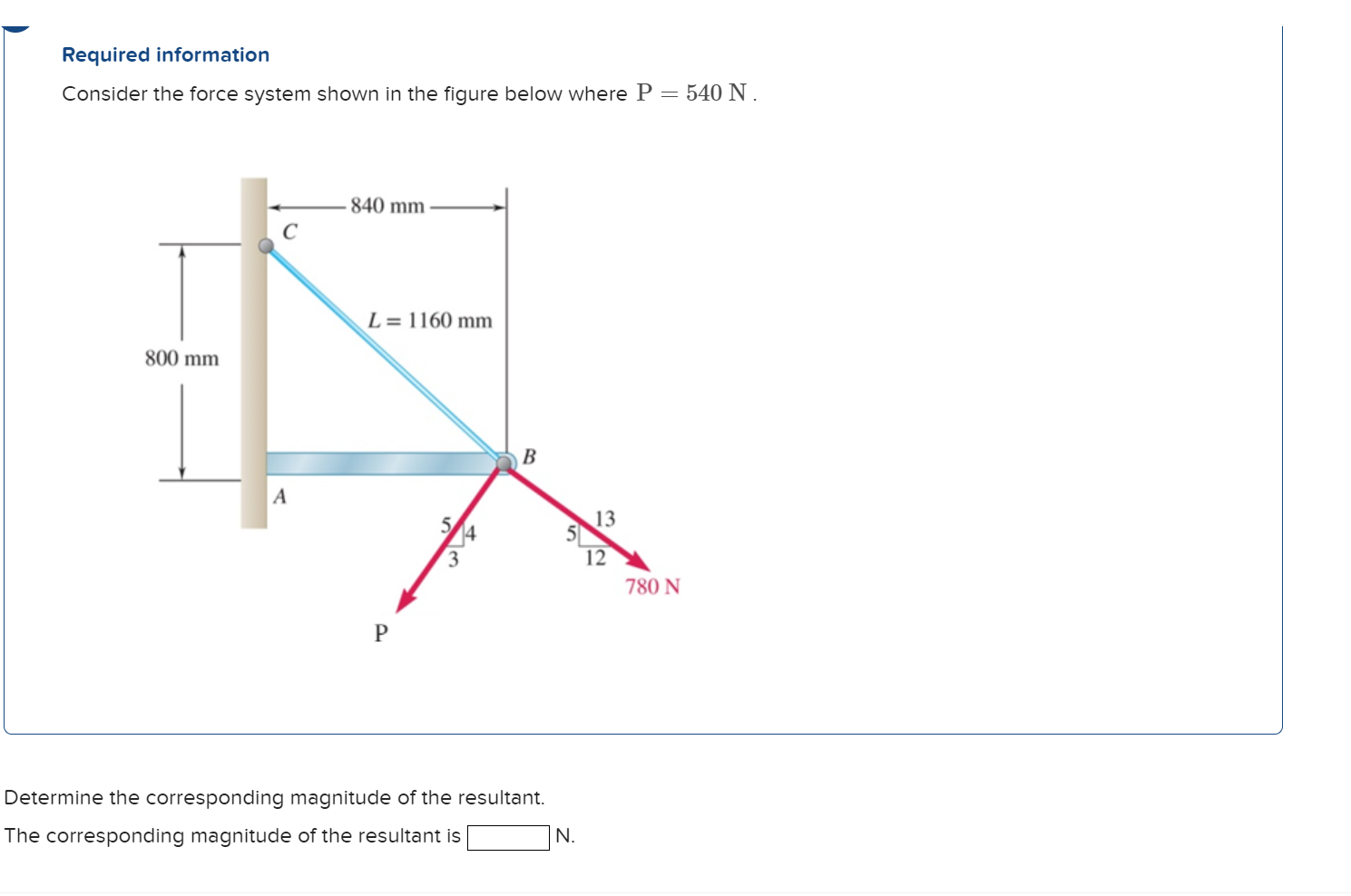 Solved Required informationConsider the force system shown | Chegg.com