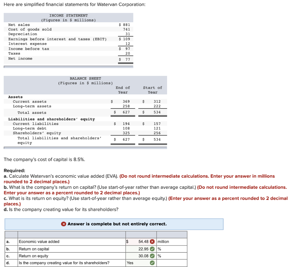 Solved Here are simplified financial statements for Watervan | Chegg.com