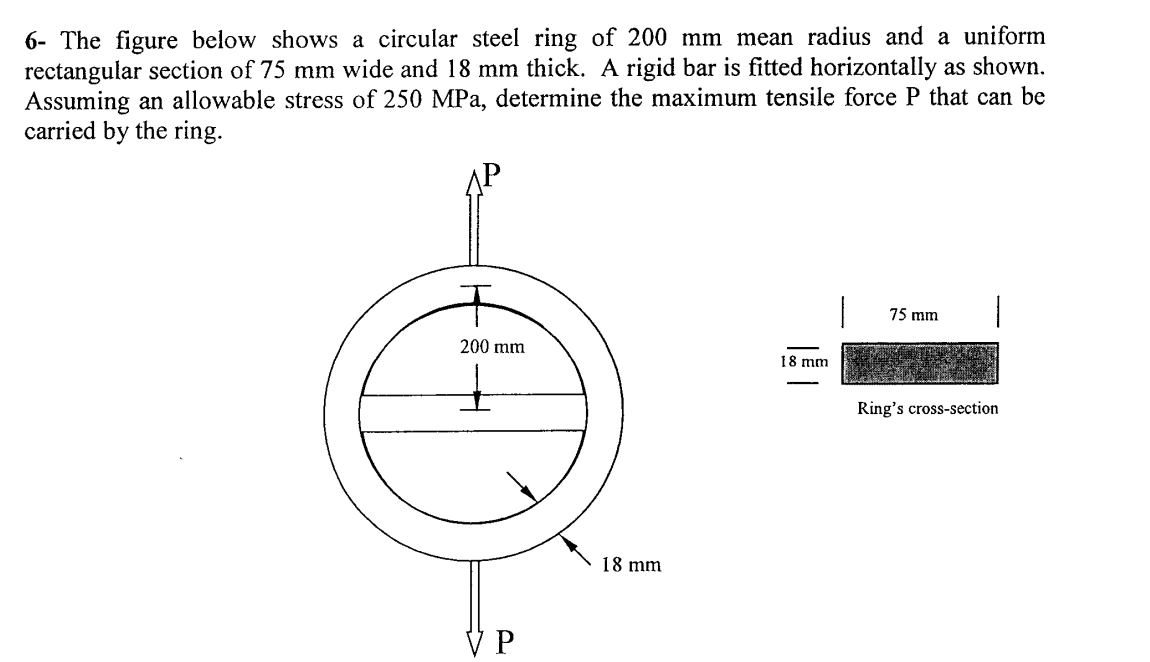 Solved 6- ﻿The figure below shows a circular steel ring of | Chegg.com