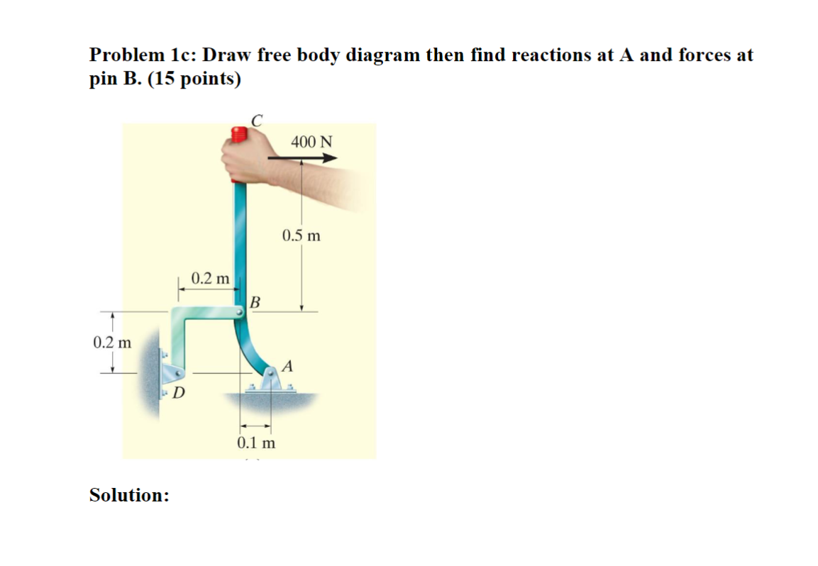[solved] Problem 1c Draw Free Body Diagram Then Find Rea