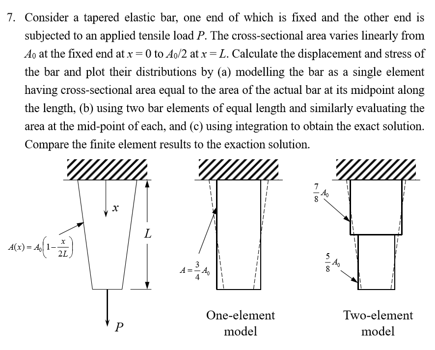 Solved 7. Consider a tapered elastic bar, one end of which | Chegg.com