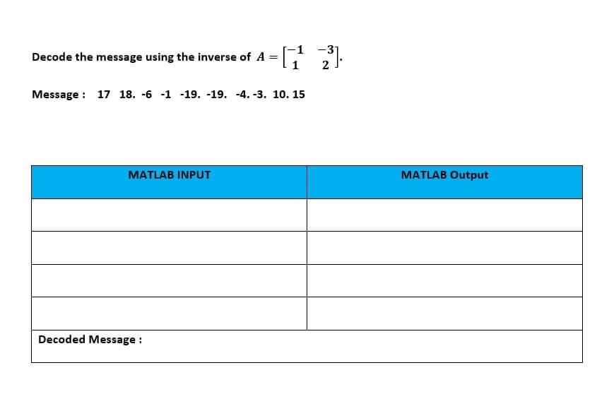 Solved Please Use Mathlab So We May Know What Are The Syntax