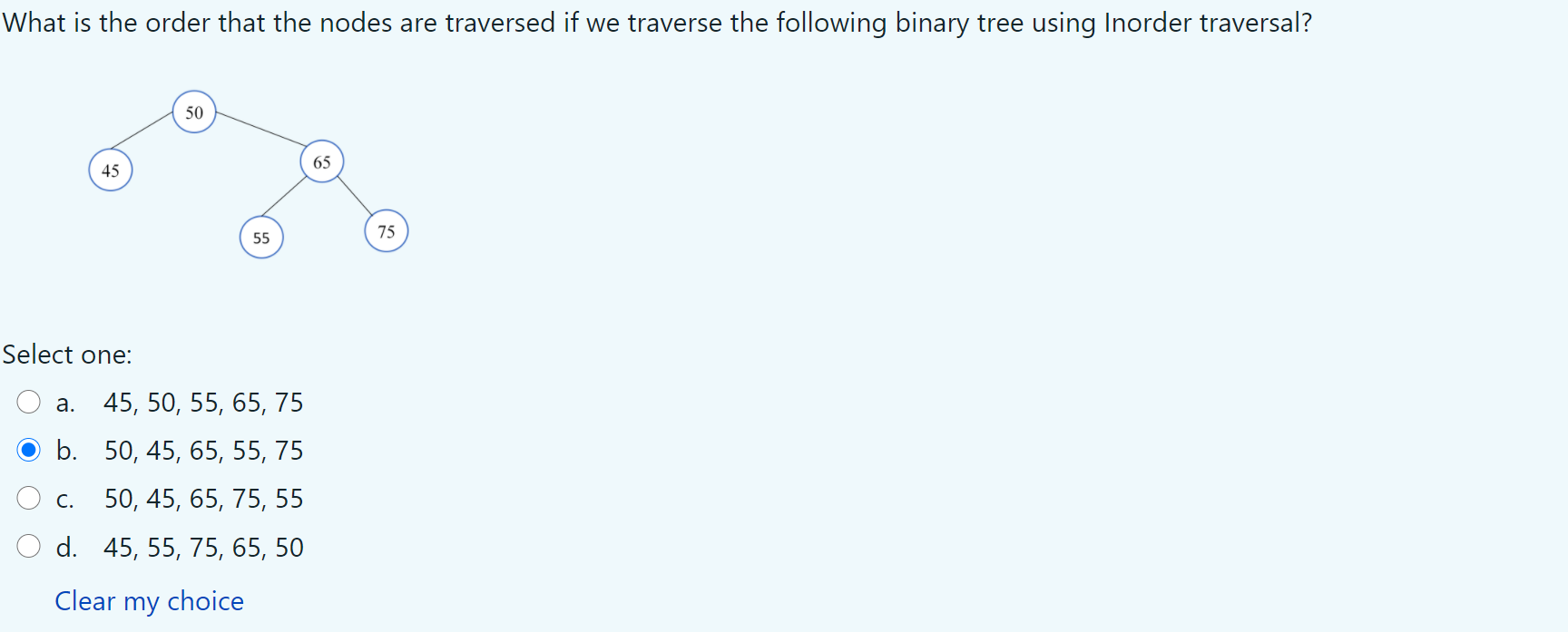 Solved Find the sequence in which the vertices of the graph | Chegg.com