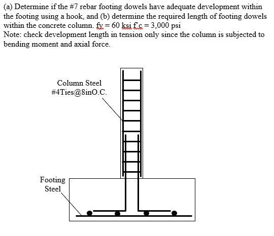 Solved (a) Determine if the #7 rebar footing dowels have | Chegg.com