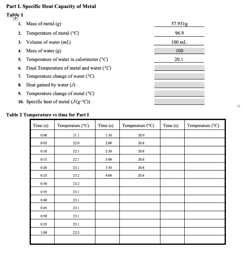 Solved Part I. Specific Heat Capacity of Metal Table 1 1. | Chegg.com