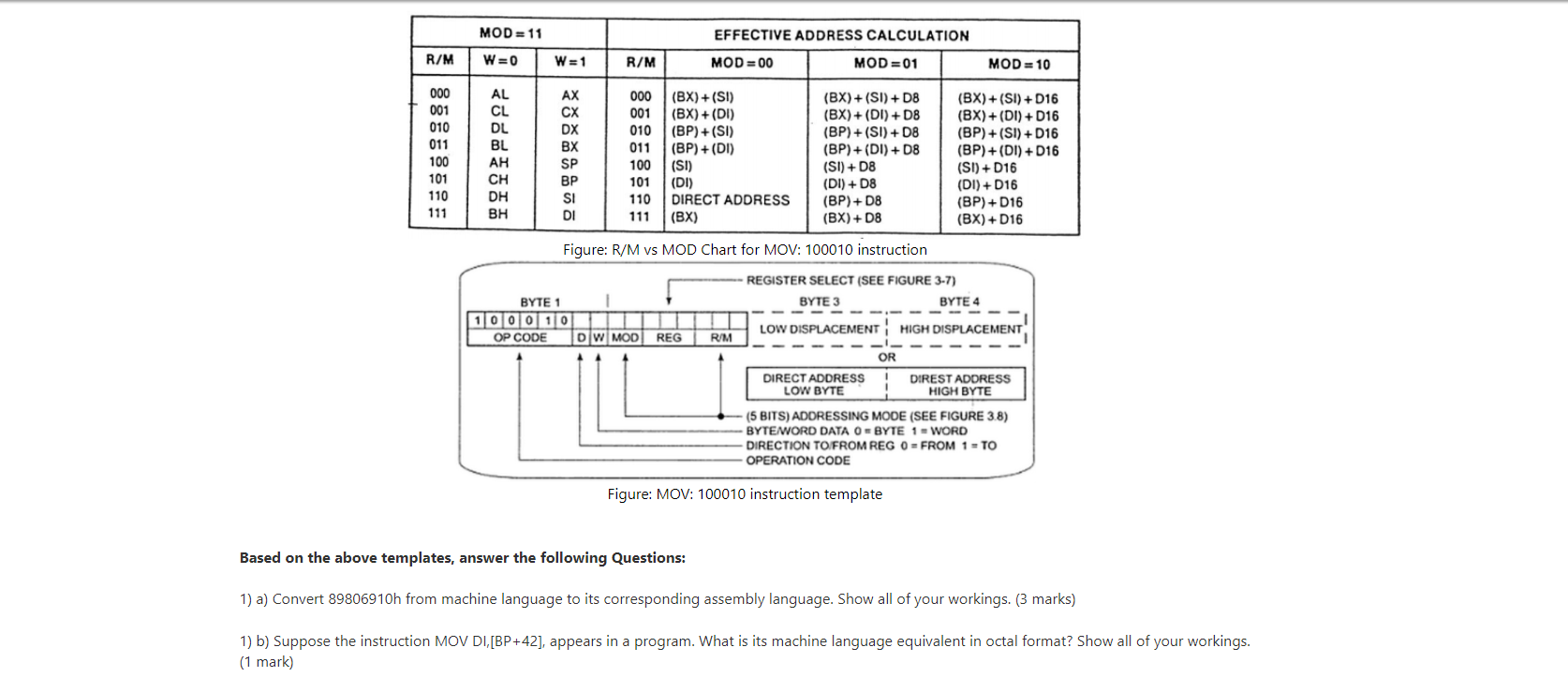 Solved MOD = 11 EFFECTIVE ADDRESS CALCULATION R/M W = 0 W=1 | Chegg.com