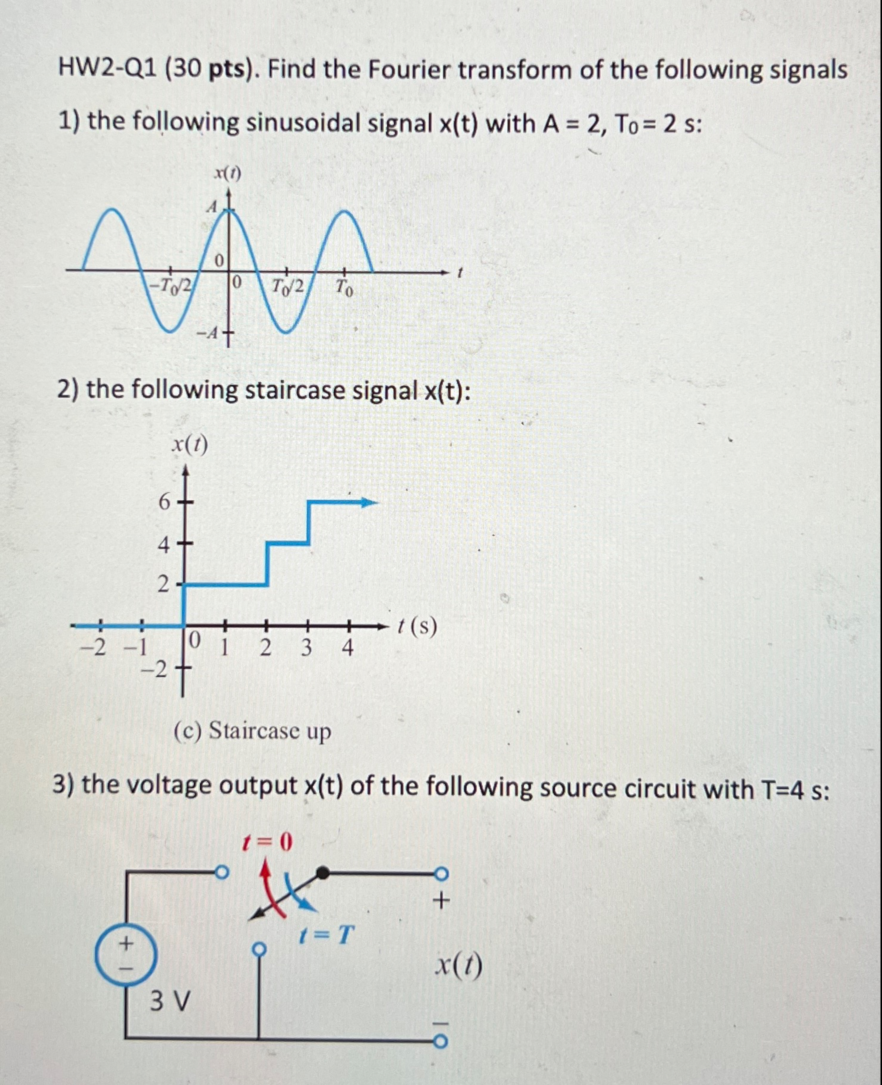 Solved HW2-Q1 (30 ﻿pts). ﻿Find the Fourier transform of the | Chegg.com