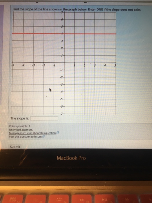 Solved essagesForums Calendar Gradebook MAT194> Assessment | Chegg.com