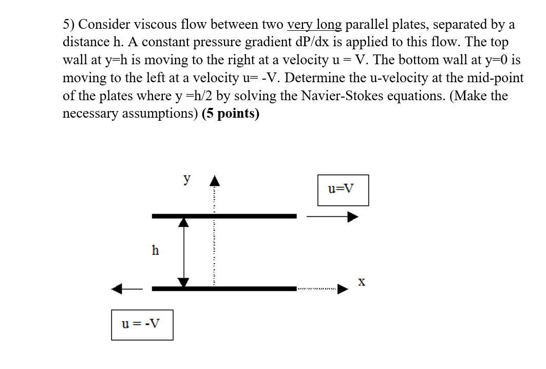 Solved 5) Consider viscous flow between two very long | Chegg.com