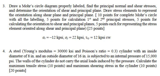 Solved Solve the questions by ﻿following the directions. | Chegg.com