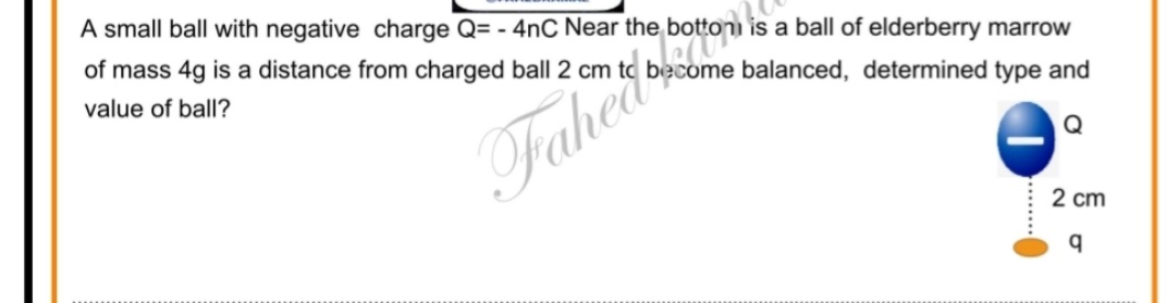 Solved A small ball with negative charge Q=−4nC Near the | Chegg.com