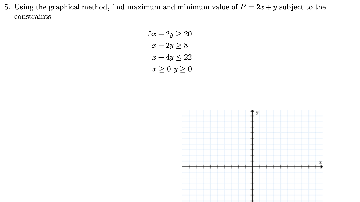 Solved Using the graphical method, find maximum and minimum | Chegg.com