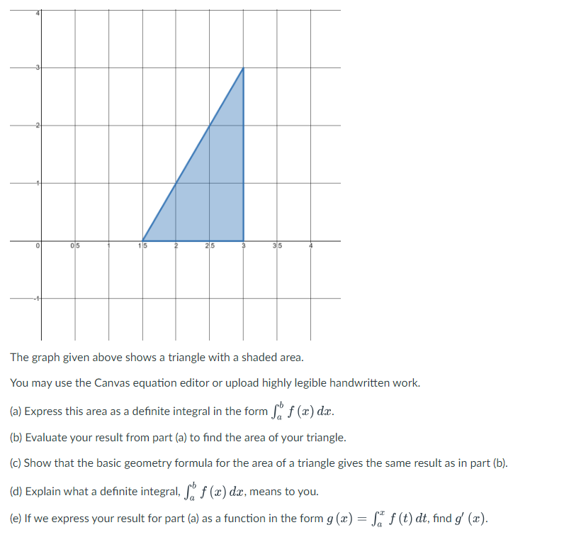 Solved The graph given above shows a triangle with a shaded | Chegg.com