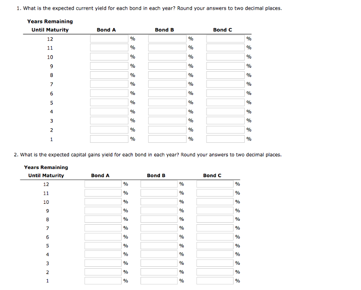 c. Calculate the current yield for each of the three | Chegg.com