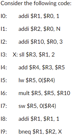 Solved Consider the following code: 10: addi $R1, $RO, 1 11: | Chegg.com