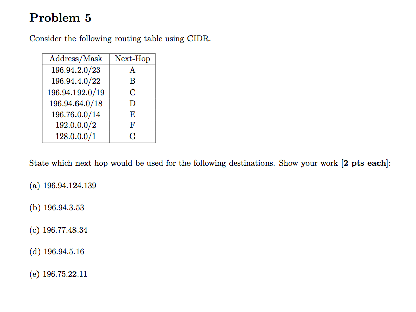 Solved Consider the following routing table using CIDR | Chegg.com