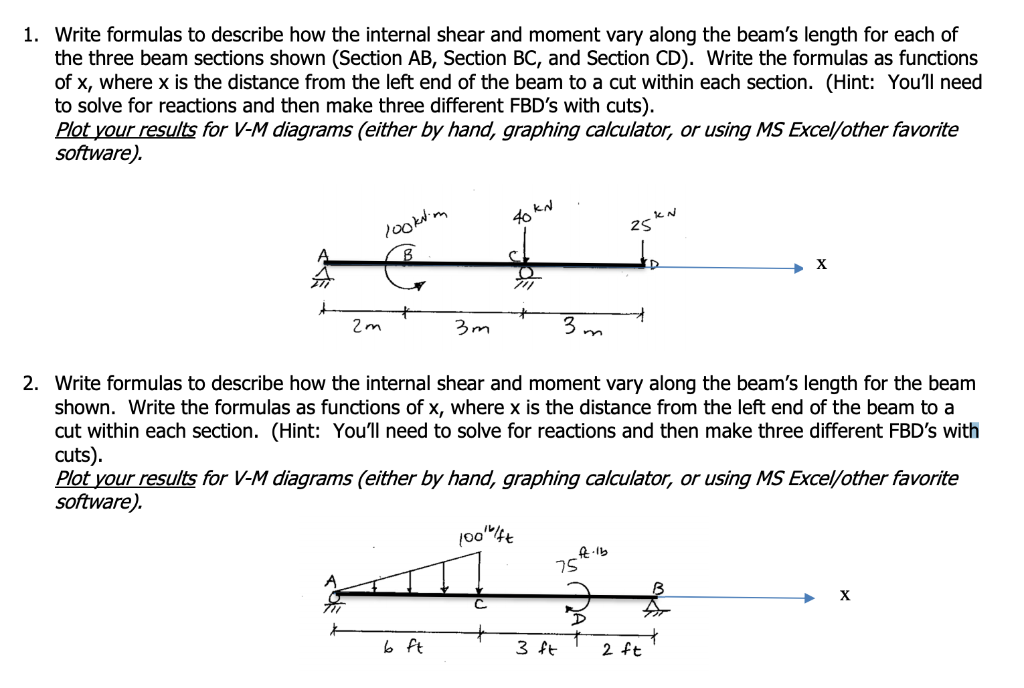 Solved 1. Write formulas to describe how the internal shear | Chegg.com
