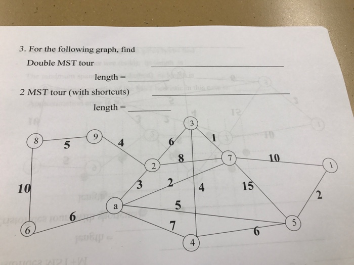 Solved For the following graph, find Double MST tour___ | Chegg.com